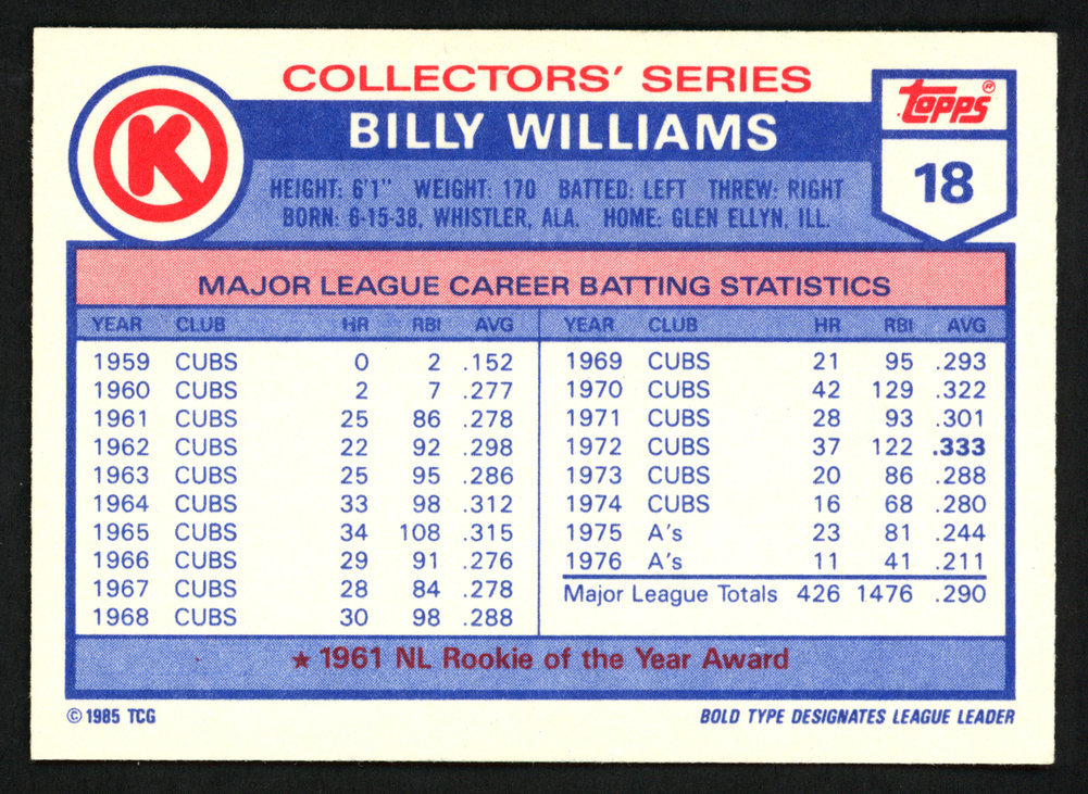 Billy Williams Autographed Signed 1985 Topps Circle K Card #18 Chicago ...