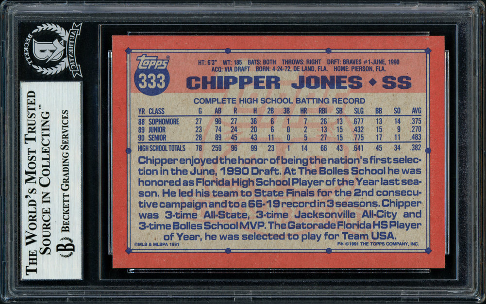 Chipper Jones Autographed Signed 1991 Topps Rookie Card 333 Atlanta ...