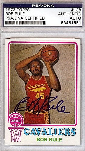 Autographed Trading Cards | NBA Memorabilia | Category