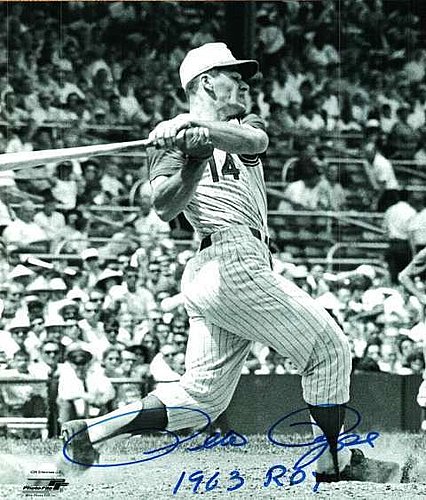 Pete Rose | Autographed Baseball Memorabilia & MLB Merchandise