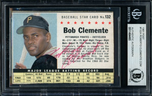 Roberto Clemente Autographed Memorabilia | Signed Photo, Jersey ...